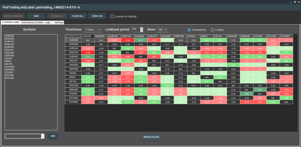 Pairs Trading Strategy - SharpTrader Arbitrage Software Wiki: A ...